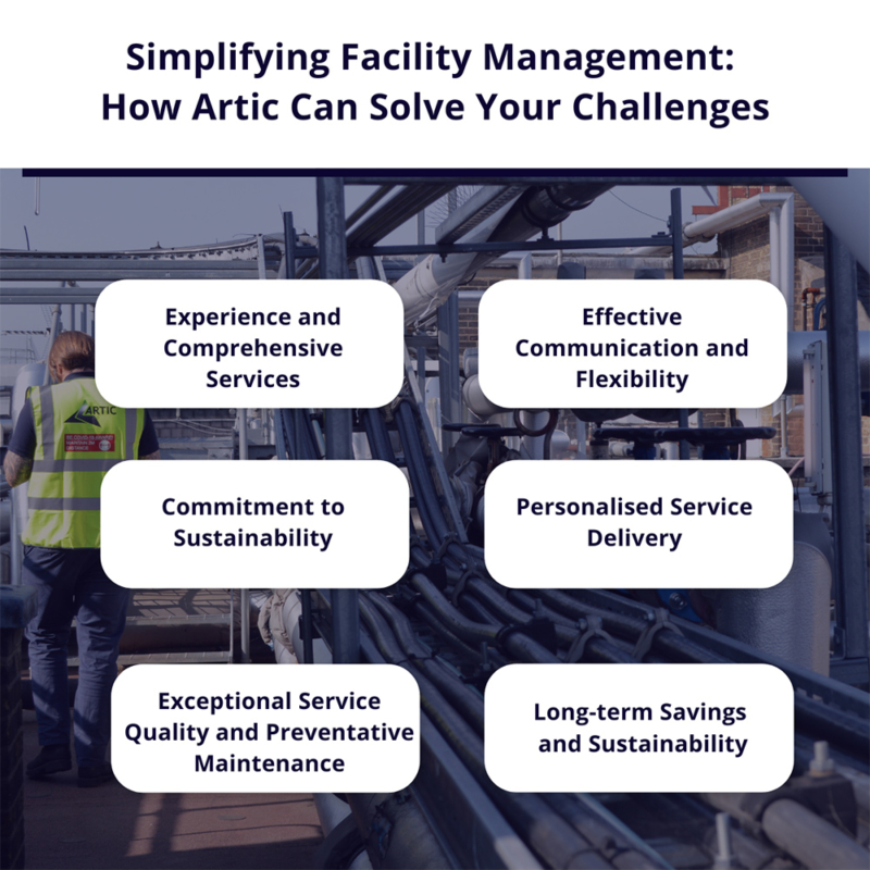 Simplifying Facility Management: Artic Can Solve Your Challenges