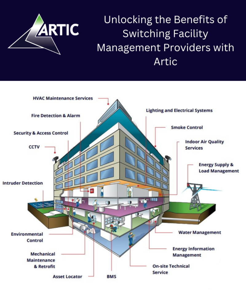 Benefits of Switching Facility Management Providers with Artic